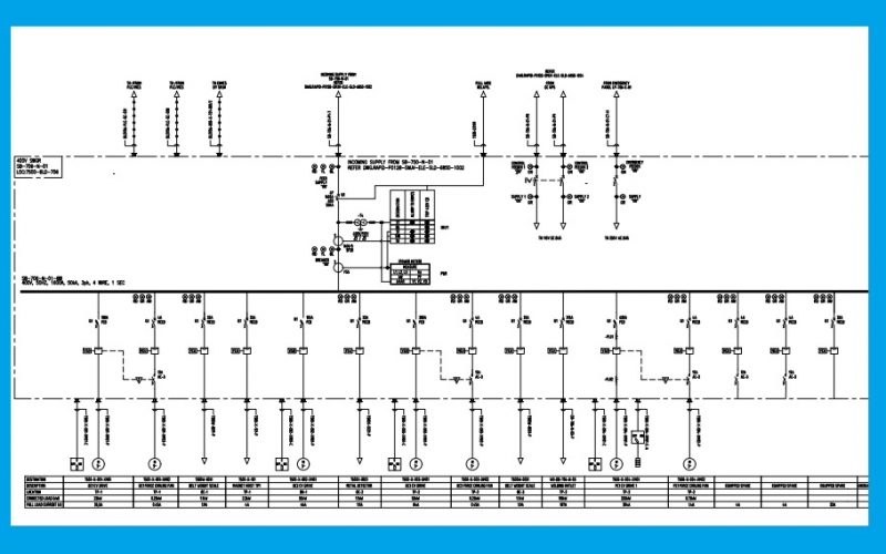 Engineering and Design – Hamar Controls